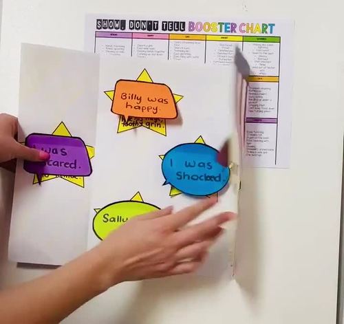 Show, Don't Tell! Booster Chart and Craftivity by The Young Educator