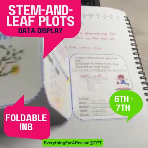 STEM and LEAF PLOTS Foldable PDF + EASEL | TPT
