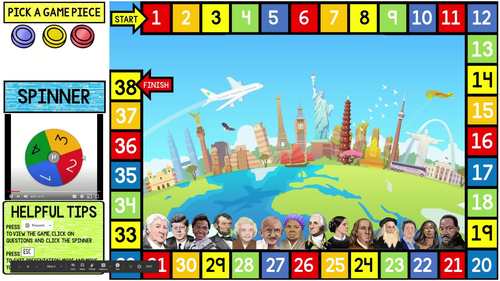 Industrial Revolution Review Game Board | Digital | Google Slides by ...