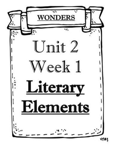 McGraw-Hill Wonders 2020 Grade 4 Unit 2 I Can Statements Objectives