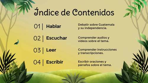 AP Spanish – Guatemala, su independencia y más. (Práctica Integral)