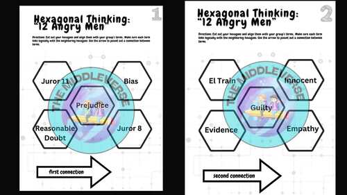 "Twelve Angry Men" Hexagonal Thinking Activity by The MiddleVerse