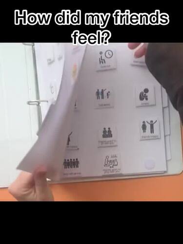 Behavior Contingency Map Help Students Understand Behavior Consequences ...