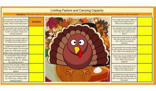 Limiting Factors and Carrying Capacity Picture Reveal WS by JayZee