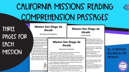 4th Grade California Mission Report Research Bundle | California History