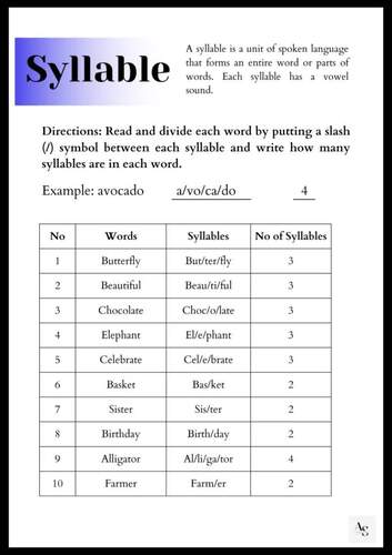Syllable Hunt Bundle by Aeysha Siddiqi | TPT
