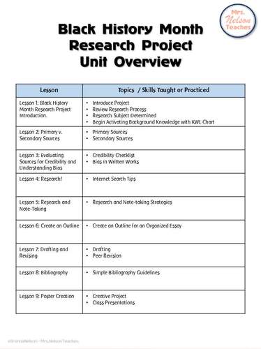 Black History Month Research Project by Mrs Nelson Teaches | TpT