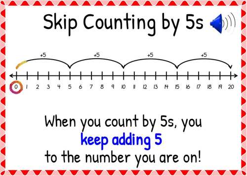 Skip Counting by 5 Introduction and Practice Activity - Digital Boom ...