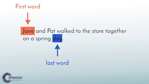 Recognize The Distinguishing Features Of A Sentence By Cohesion Education