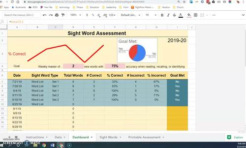 Assess & Measure Sight Word Progress with Auto Goal Monitoring & Charts