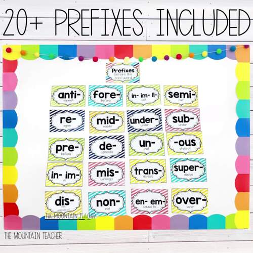 Prefixes and Suffixes Anchor Charts by The Mountain Teacher | TPT