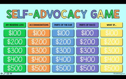 Self-Advocacy Game for DHH Students | Hearing Loss, Accommodations ...