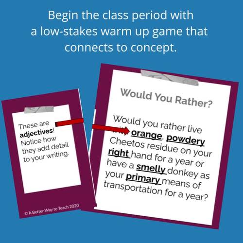 Parts of Speech Grammar Bundle With Nouns, Verbs, Adjectives, and Adverbs