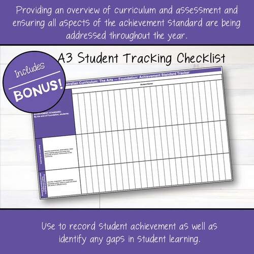 V9 Australian Curriculum THE ARTS ACHIEVEMENT STANDARD CHECKLISTS ...