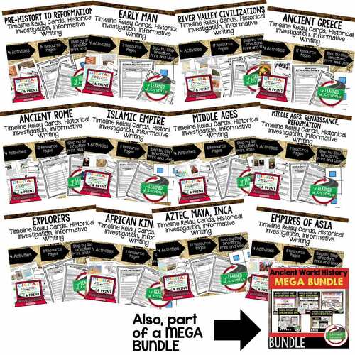 River Valley Civilizations Timeline Writing, Digital Distance Learning ...