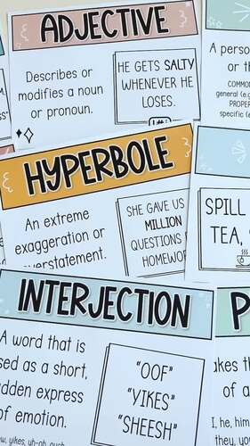 Language Arts Posters - ELA Figurative Language, Parts of Speech, RACE ...