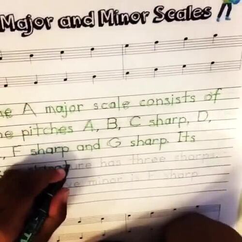 Major Minor Scales Tracing Pages Copywork Cursive Print Music Theory ...