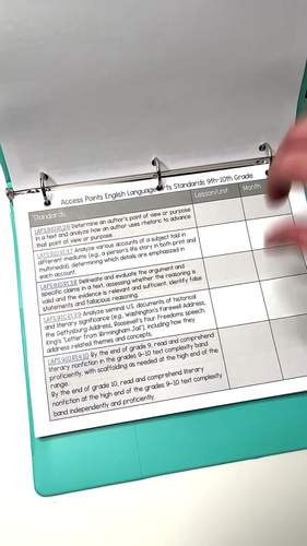 9th to 12th Grade Access Points State Standards Planning Cheat Sheet