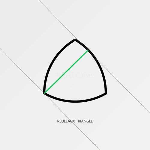 Tau and Constant-Width Shapes - Animation Library by Project Carver