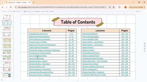 Grade 3 - Composition (Writing) Unit - Google Lesson Slides - Ontario ...