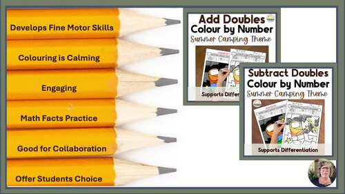 Camping Bundle Add & Subtract Doubles Color-by-Number Math Coloring Pages