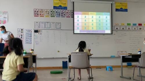 CVC Jeopardy Game: Interactive Phonics Review for Short Vowel Word Families