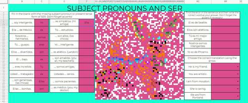 Spanish Subject Pronouns and SER Bundle by La Profe Plotts | TpT