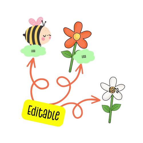 Spring Bulletin Board Kit For School | April Door Decor | Printable ...