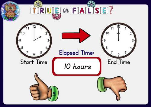 ELAPSED TIME TO THE HOUR PRACTICE BOOM TASK CARDS ACTIVITY ANALOG CLOCK ...