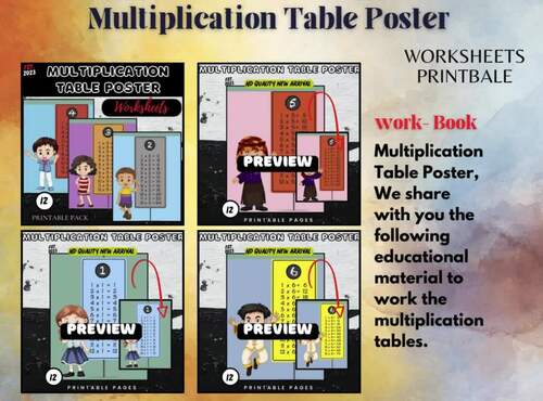 Multiplication Table Poster Activity by English For Kids ABC | TPT