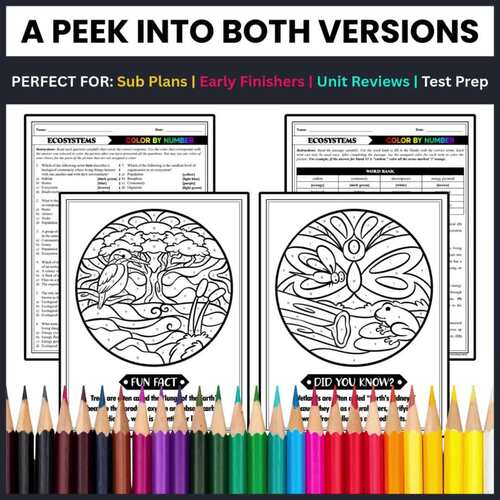 Ecosystems Color by Number | Ecology | Biology Review Worksheet Activity