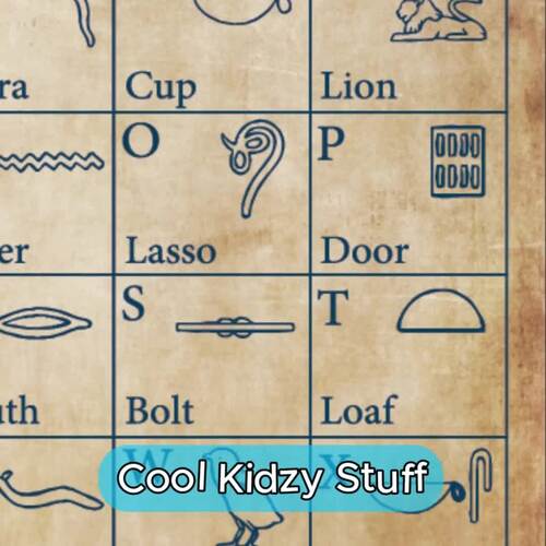 Ancient Egyptian Hieroglyphics poster, Learn to read & write Egyptian ...