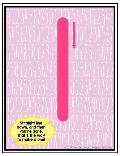 Number Formation Rhyme Posters by Nicole Hernandez - A Teacher's Idea
