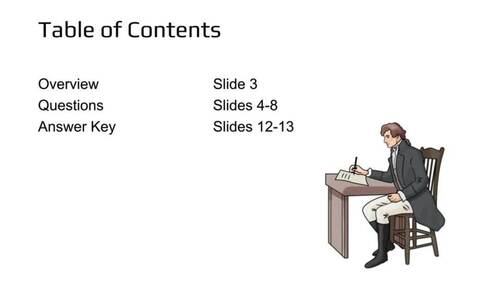 AP History Sub Plans: Jacksonian Democracy 1800–1848 10 Multiple choice ...