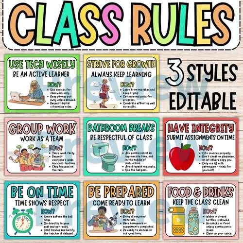 Class Rules Posters | Editable Expectations Procedures Posters ...