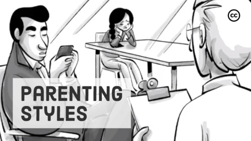 5 Styles of Parenting by Sprouts Learning Materials | TPT