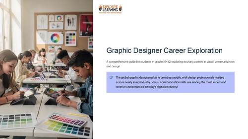 Graphic Designer Career Exploration 101 Grades 4-12 PPTX Slides Career ...