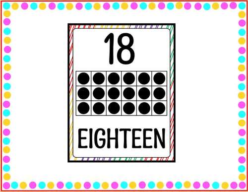 Printable Bright Number Posters, Editable Number Posters, Numbers Wall ...
