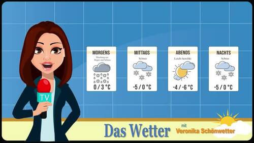 Das Wetter! German Weather Report Lesson | Videos, Handout, Games, Test