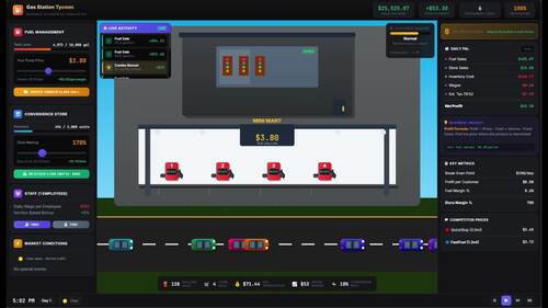 Gas Station Tycoon: Supply & Demand Business Economics Simulator Game