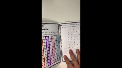 INTRODUCTION TO MULTIPLICATION! APRENDAMOS A MULTIPLICAR!!!! | TPT