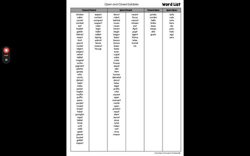 Open and Closed Syllables Worksheets Rule Poster Games Puzzles Phonics
