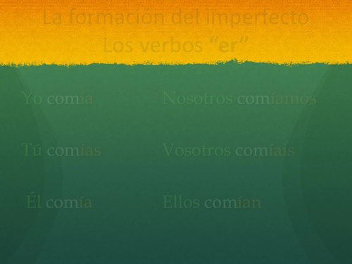 Spanish Preterite vs Imperfect PowerPoint, Foldables and Google Drive ...