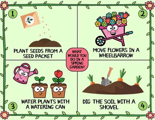 Spring Four Corners Game | Spring Themed 4 Corners Activity With Powerpoint