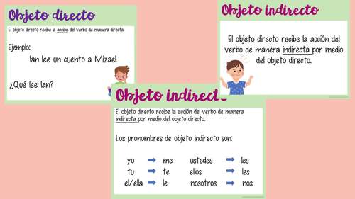 Pronombres de Objeto Directo e Indirecto Presentación de Gramática