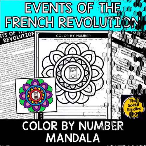 French Revolution Events Color by Number - Reading Comprehension Activity