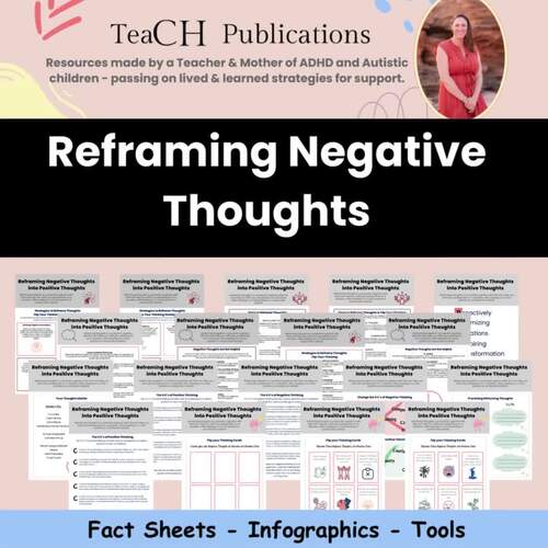 Mental Health and Wellness Support Coping Strategies Calming Corner Posters