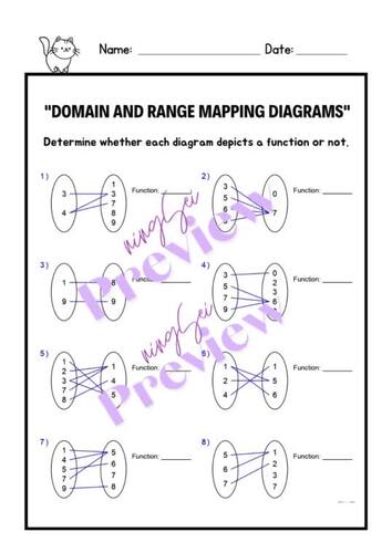 Domain and Range Mapping Diagrams - Algebra 1 by Thanitarach Tiptiam