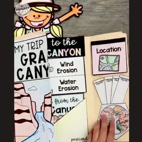 Grand Canyon Project Benchmark Advance 2nd Grade Unit 8 | National Park ...