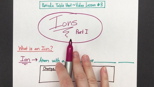 Ions: Part I VIDEO LESSON by Chemistry with Confidence | TPT
